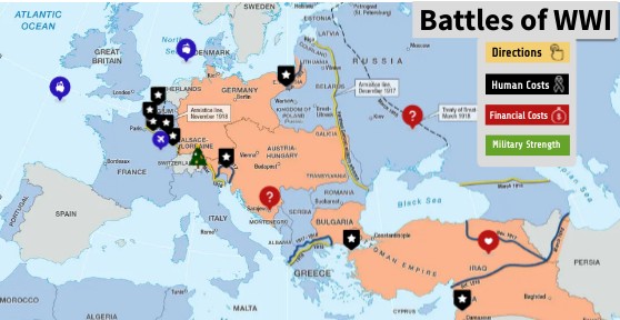 WWI Battles | Genially