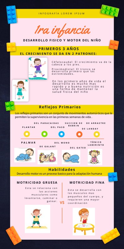 INFO CUBOS | Genially