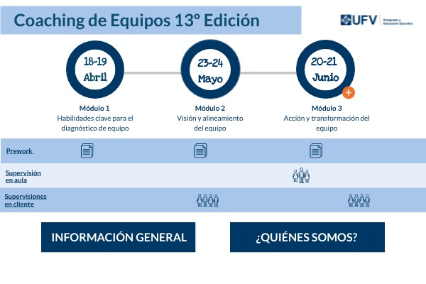 Nueva imagen C.Equipos | Genially
