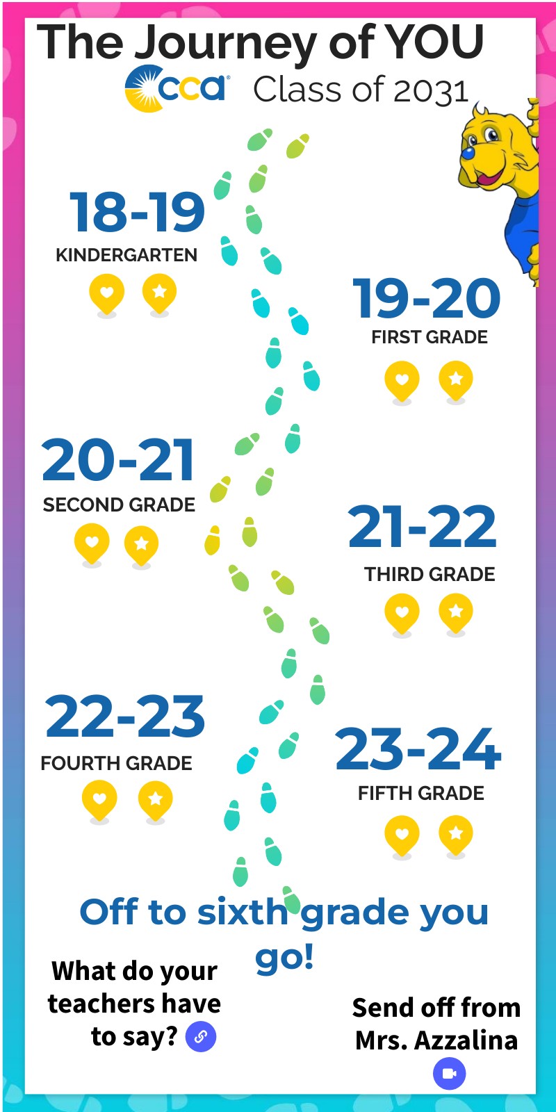 5th Grade Celebration 2023- 2024 | Genially