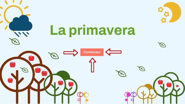 P.DIDÁCTICA: PRIMAVERA TFM | Genially