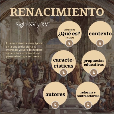 Infografía Renacimiento | Genially