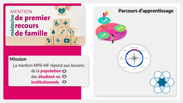 Mention MPR-MF - site web | Genially