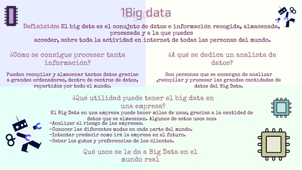 Big Data | Genially