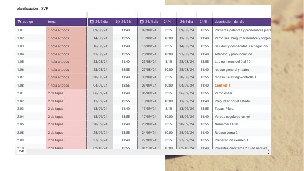 Tema 6 Lugares del mundo | Genially