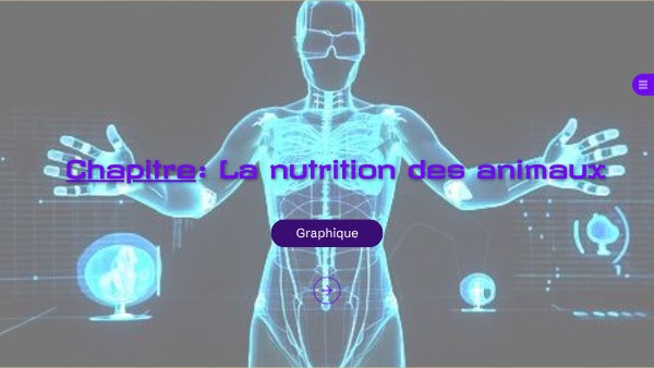 Nutrition animale 5ème | Genially