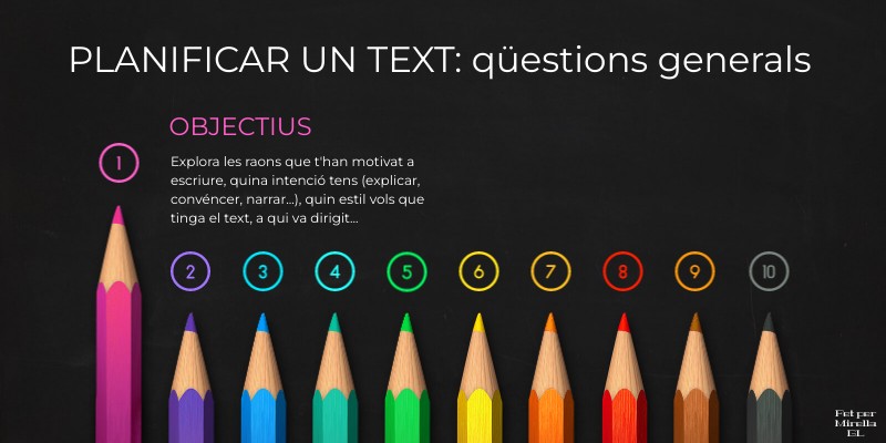 Copy - PLANFICAR TEXT ARGUMENTATIU | Genially