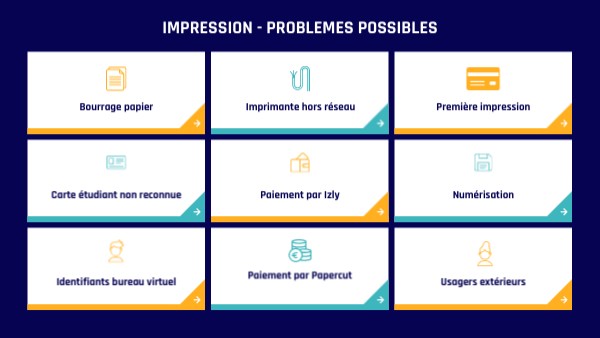 BU URCA Impression | Genially