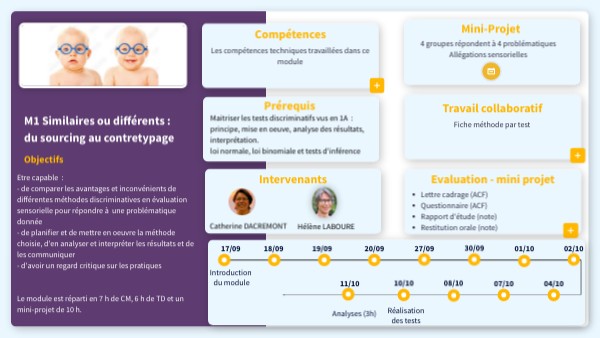 Sens&Co_M1_2024-2025 | Genially