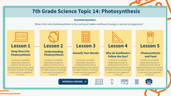 Topic 14 Landing Page 7th S | Genially