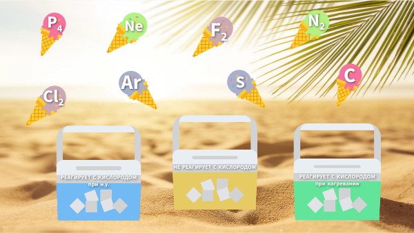 Minimal presentation | Genially