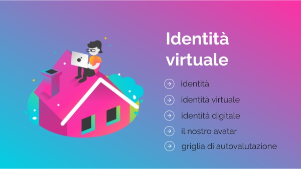 Identità virtuale | Genially