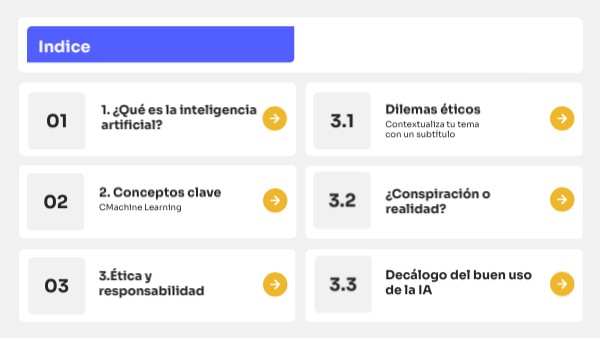 Presentación Digital Proyectos | Genially