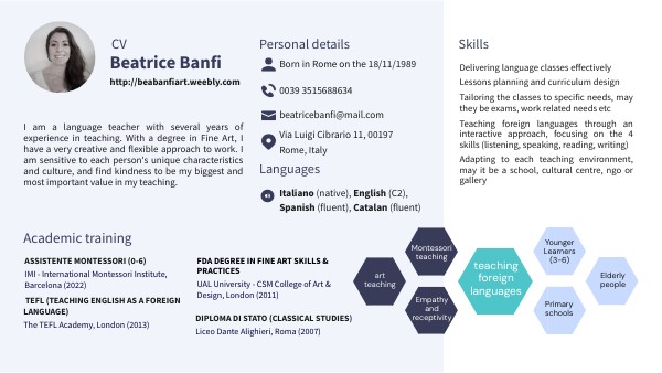 Italian teaching BASIC CV | Genially