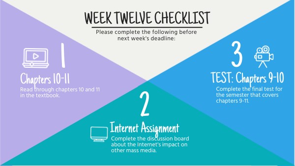 Week THIRTEEN Checklist | Genially