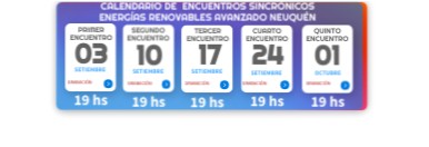 CALENDARIO EERR AVANZADO NEUQUÉN 2024 (1ERA PARTE) | Genially