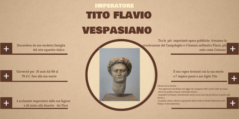 Tito Flavio vespasiano