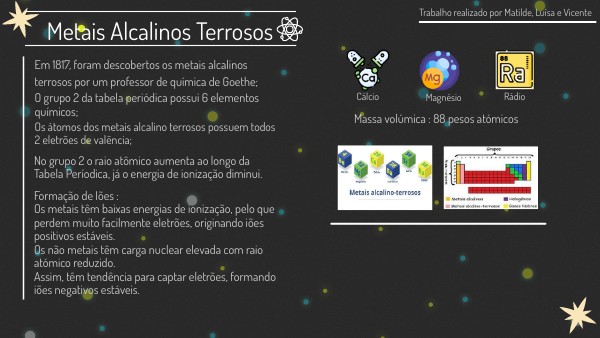 ATOM LIST | Genially