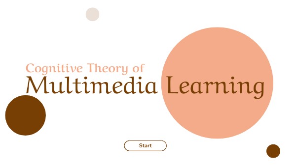Mayer's Cognitive Theory of Multimedia Learning