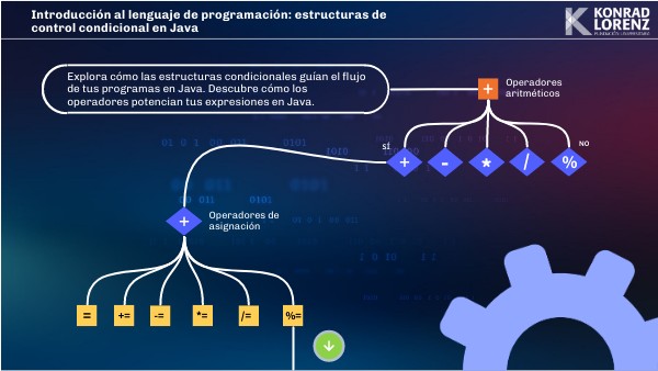Introducción al lenguaje de programación: estructuras de control condi ...