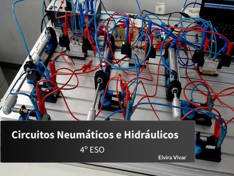 Circuitos hidráulicos y Neumáticos 4 ESO | Genially