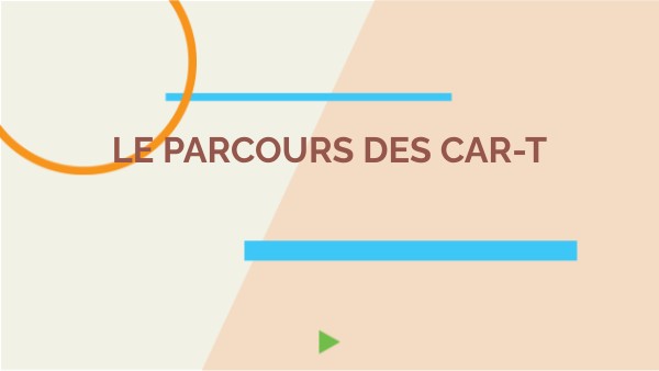 3_Suivi des CAR-T | Genially