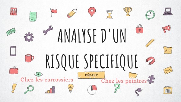 Analyse d'un risque spécifique chez les carrossiers peintres | Genially