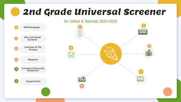 2nd Grade Universal Screener for Gifted & Talented | Genially