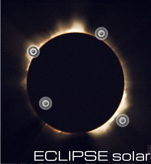 Eclipse Solar | Genially