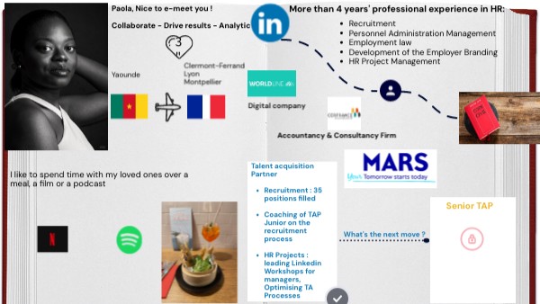 Recruitment Panel | Genially