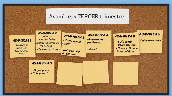 TABLERO DE CORCHO | Genially