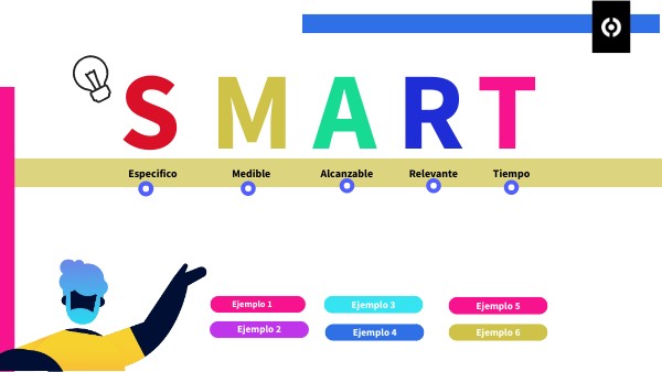 SMART | Genially