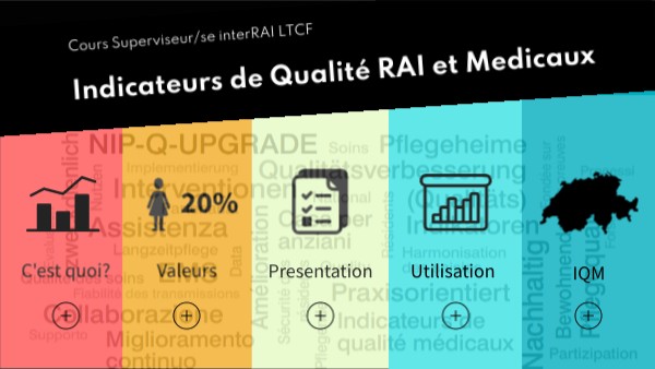 INDICATEURS DE QUALITE' RAI | Genially