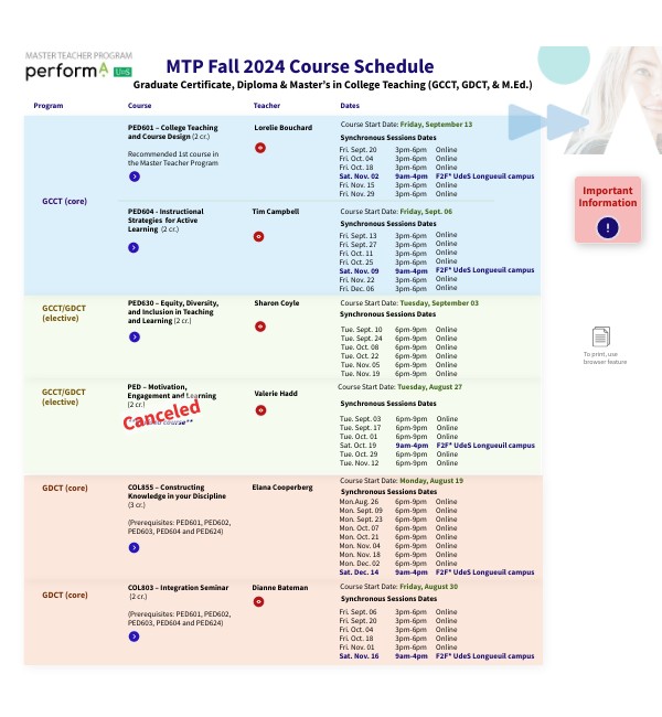 Copie - MTP/Peforma S2024 Schedule | Genially