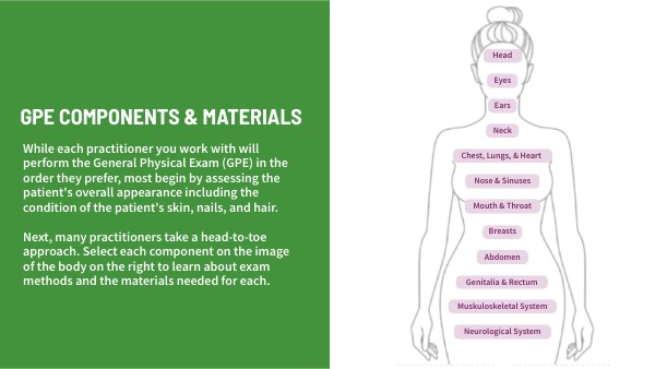 Parts & Supplies of the GPE | Genially