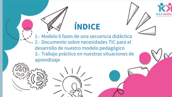 Claustro modelo 6 fases | Genially