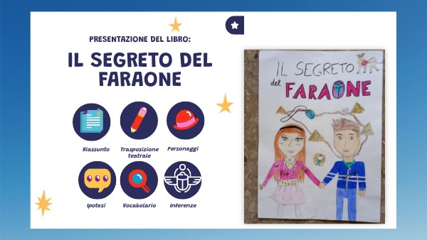 Recensione libro | Genially