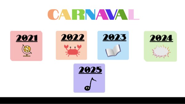 CARNAVAL | Genially