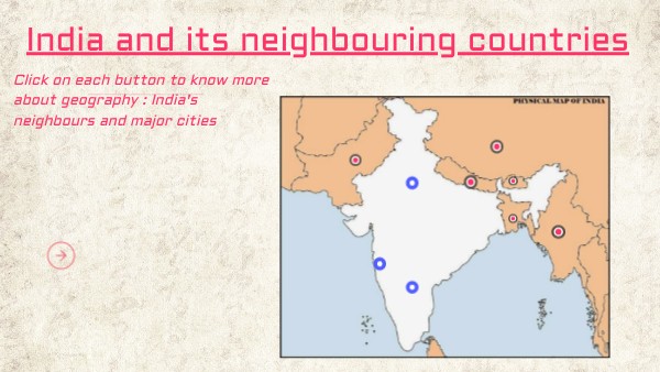 Cultural facts about India