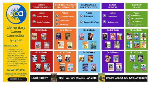 CCA Elementary Career Connection | Genially