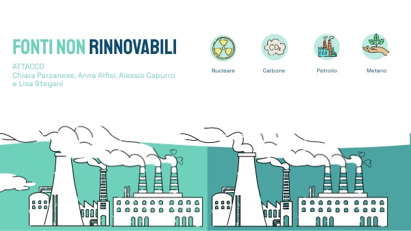 𝒇𝒐𝒏𝒕𝒊 𝒏𝒐𝒏 𝒓𝒊𝒏𝒏𝒐𝒗𝒂𝒃𝒊𝒍𝒊 | Genially