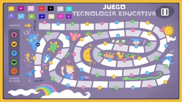 Juego Tecnologías | Genially