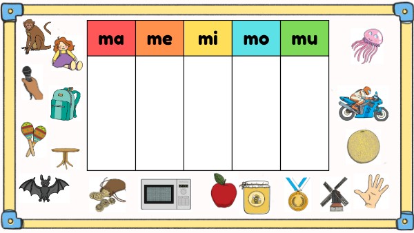 MA ME MI MO MU | Genially