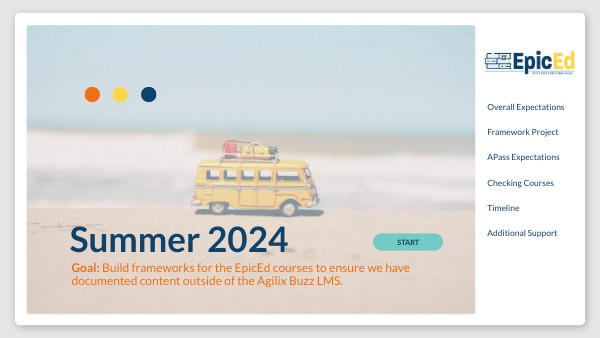 Summer 2024-Instructional Design Team | Genially