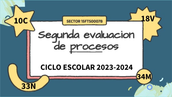 2a evaluacion de procesos | Genially