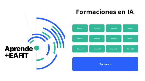 Formaciones IA | Genially