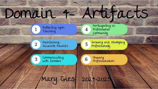 24-25 Gies Artifacts | Genially