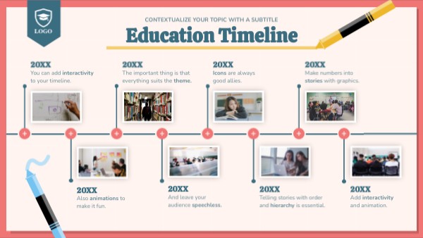 Timeline Educazione | Genially