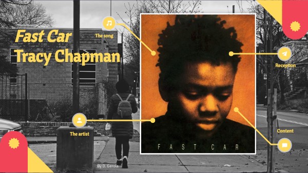 Fast Car Tracy Chapman