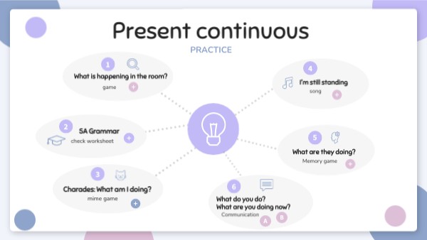 Copia - A1 - present continuous practice | Genially